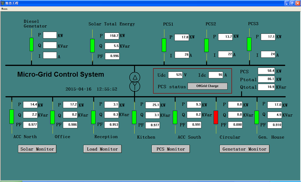 Smart grid software